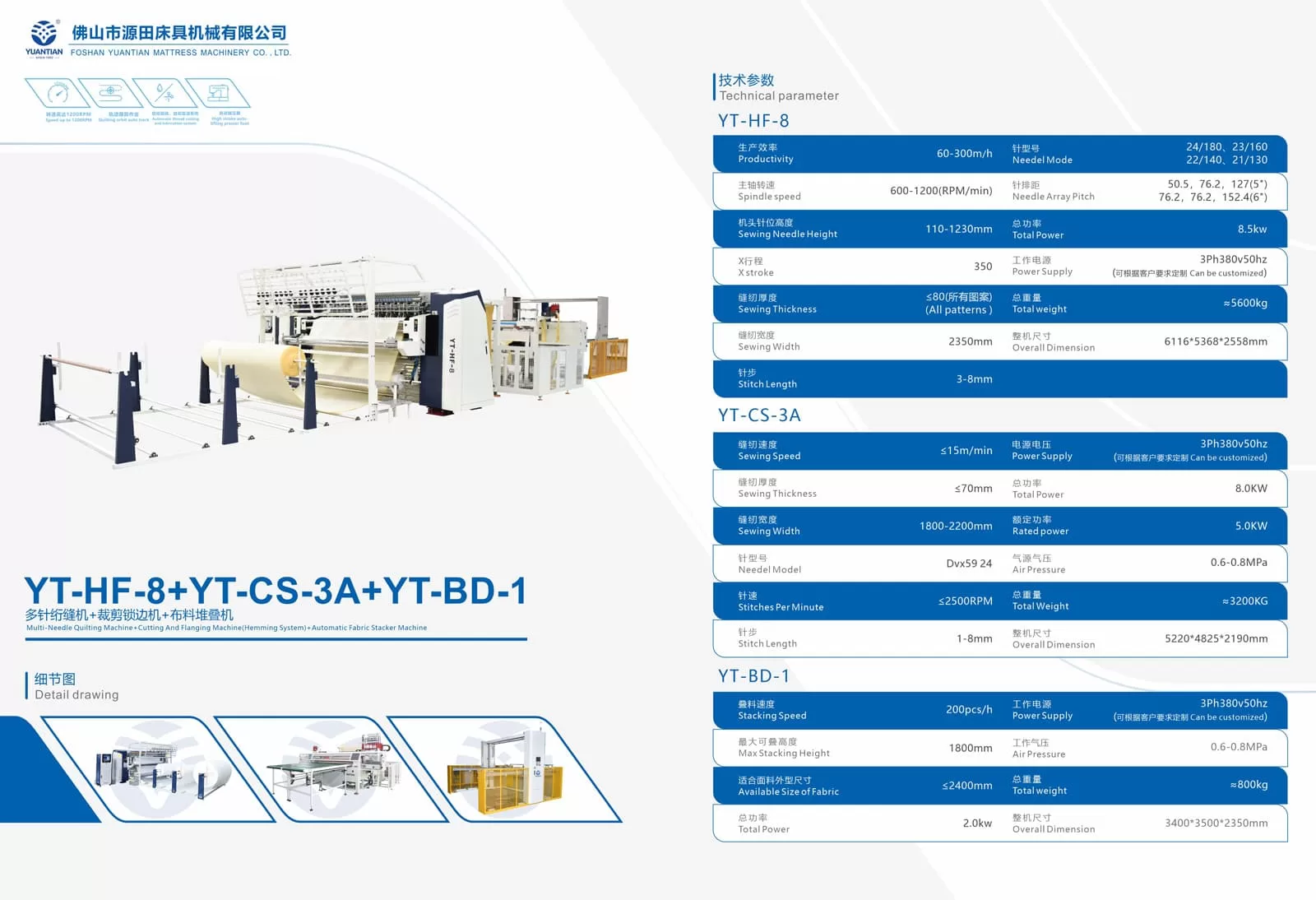 Mattress Machinery Manufacturing Expert - Yuantian